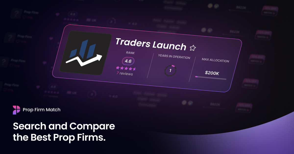 Traders Launch Futures Prop Firm Offers | Prop Firm Match